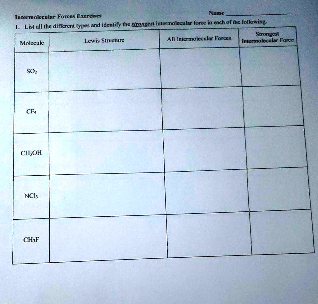 SOLVED: Intermolecular Forces Exercises List all the different types ... SOLVED: Intermolecular Forces Exercises List all the different types ...