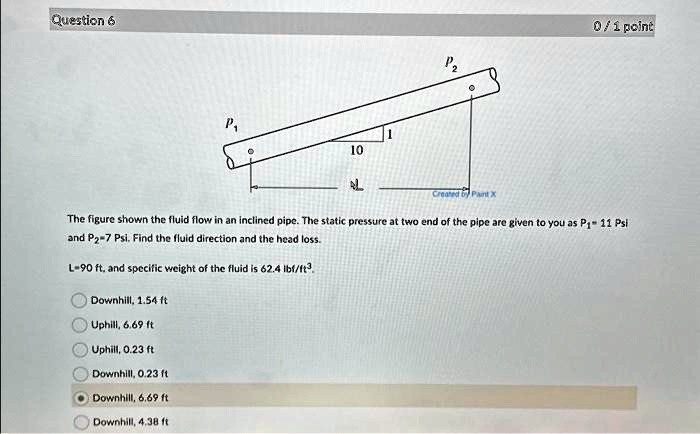 SOLVED: The figure shown the fluid flow in an inclined pipe. The static ...