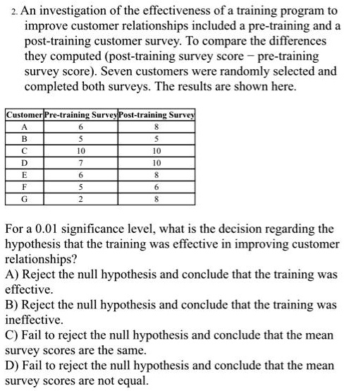 Pre Training Program Questionnaire | EOUA Blog Pre Training Program Questionnaire | EOUA Blog