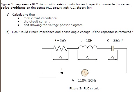 SOLVED: Figure 3 - represents RLC circuit with resistor, inductor and capacitor connected in ...