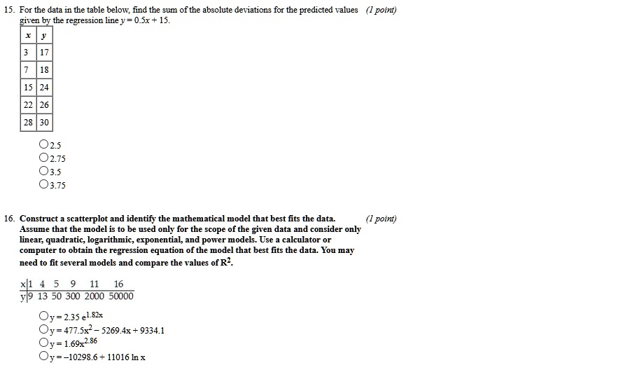 SOLVED: For tne data in the table belou; find the sum ofthe absolute deviation: for the ...