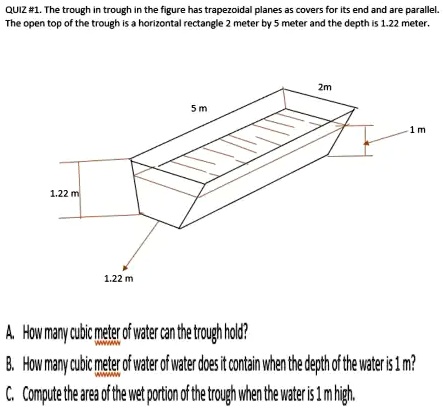SOLVED: The trough has trapezoidal planes covering its ends, which are ...