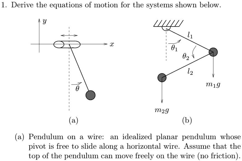 SOLVED: 1. Derive the equations of motion for the systems shown below 02 12 m19 m29 Pendulum On ...