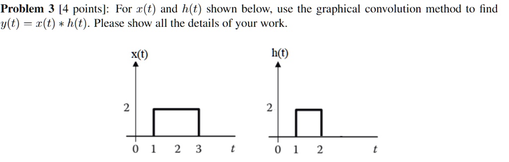 SOLVED: Problem 3 [4 points]: For x(t) and h(t) shown below, use the graphical convolution ...