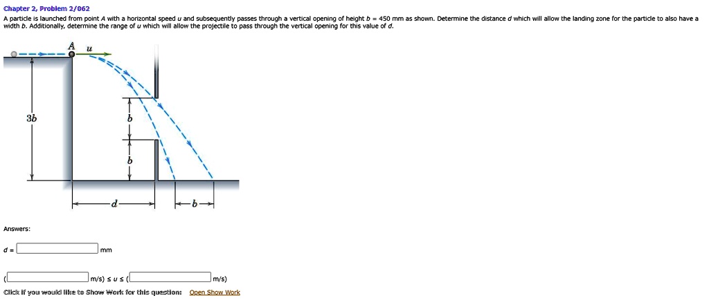 Chapter 2, Problem 2/062: A particle is launched from point A with a horizontal speed u and ...