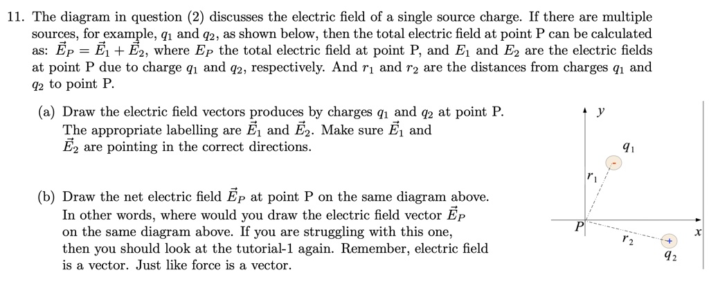 11 the diagram in question 2 discusses the electric field of a single ...
