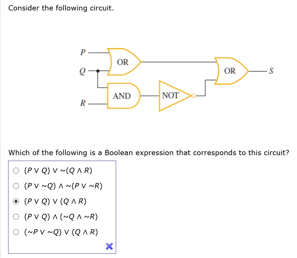 Consider the following circuit. P OR Q AND NOT R OR S Which of the following is a Boolean ...