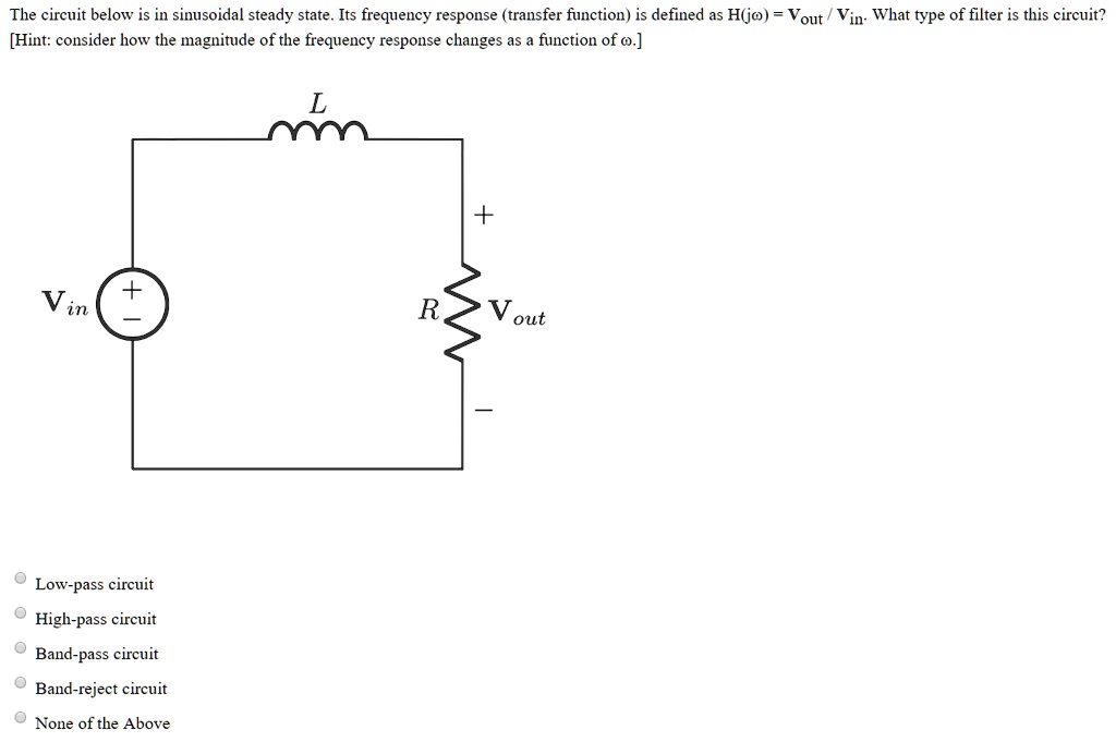 The circuit below is in sinusoidal steady state. Its frequency response ...
