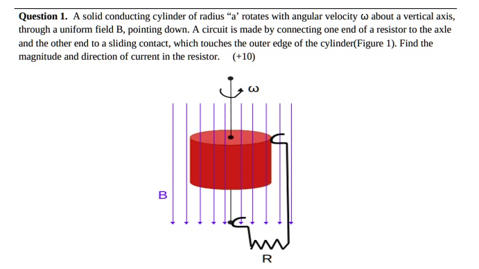 question 1 a solid conducting cylinder of radius rotates with angular ...