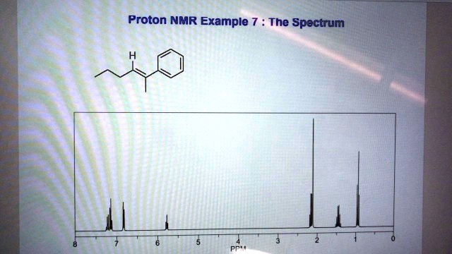 SOLVED: Proton NMR Example 7 The Spectrum