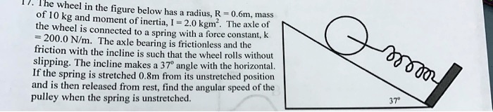 SOLVED: The wheel in the figure below has of 10 kg and radius R Oom ...