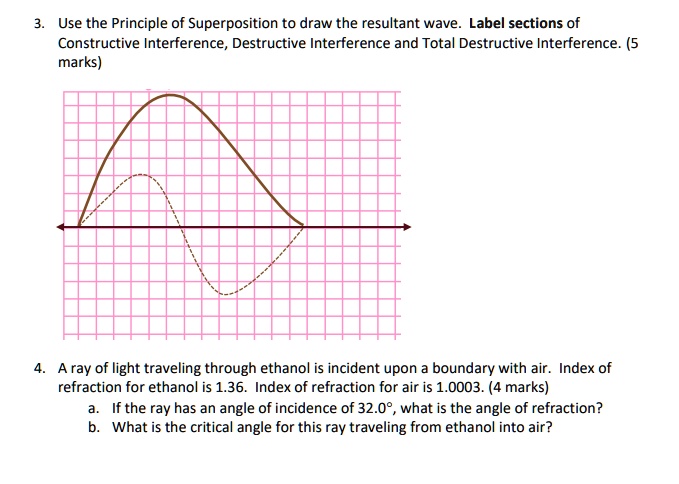 SOLVED: Use the Principle of Superposition to draw the resultant wave ... SOLVED: Use the Principle of Superposition to draw the resultant wave ...