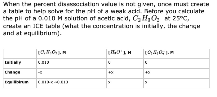 SOLVED: When the percent dissociation value is not given, one must ...