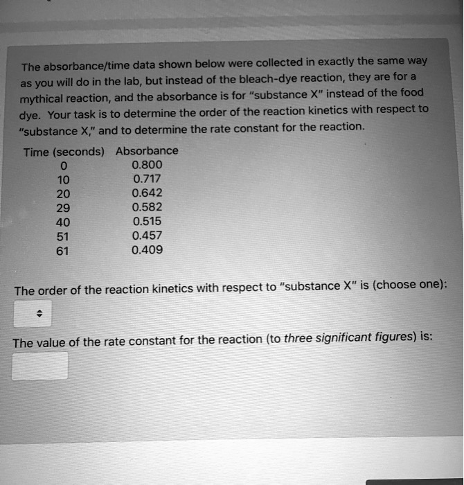 SOLVED: The absorbance/time data shown below were collected in exactly ...
