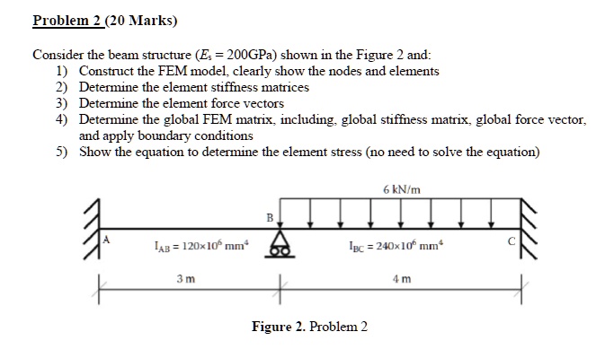 Problem 2 (20 Marks) Consider the beam structure (Es = 200GPa) shown in the Figure 2 and: 1 ...