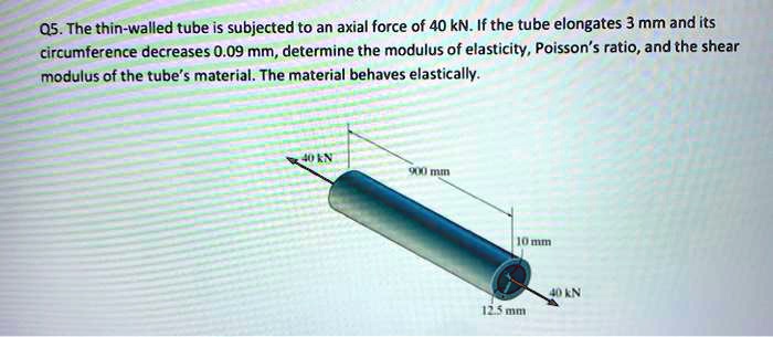 SOLVED: Q5. The thin-walled tube is subjected to an axial force of 40 ...