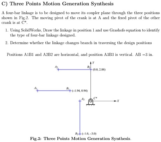 A four-bar linkage is to be designed to move its coupler plane through the three positions shown ...