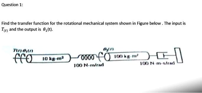 question 1 find the transfer function for the rotational mechanical svstem shown in figure below ...