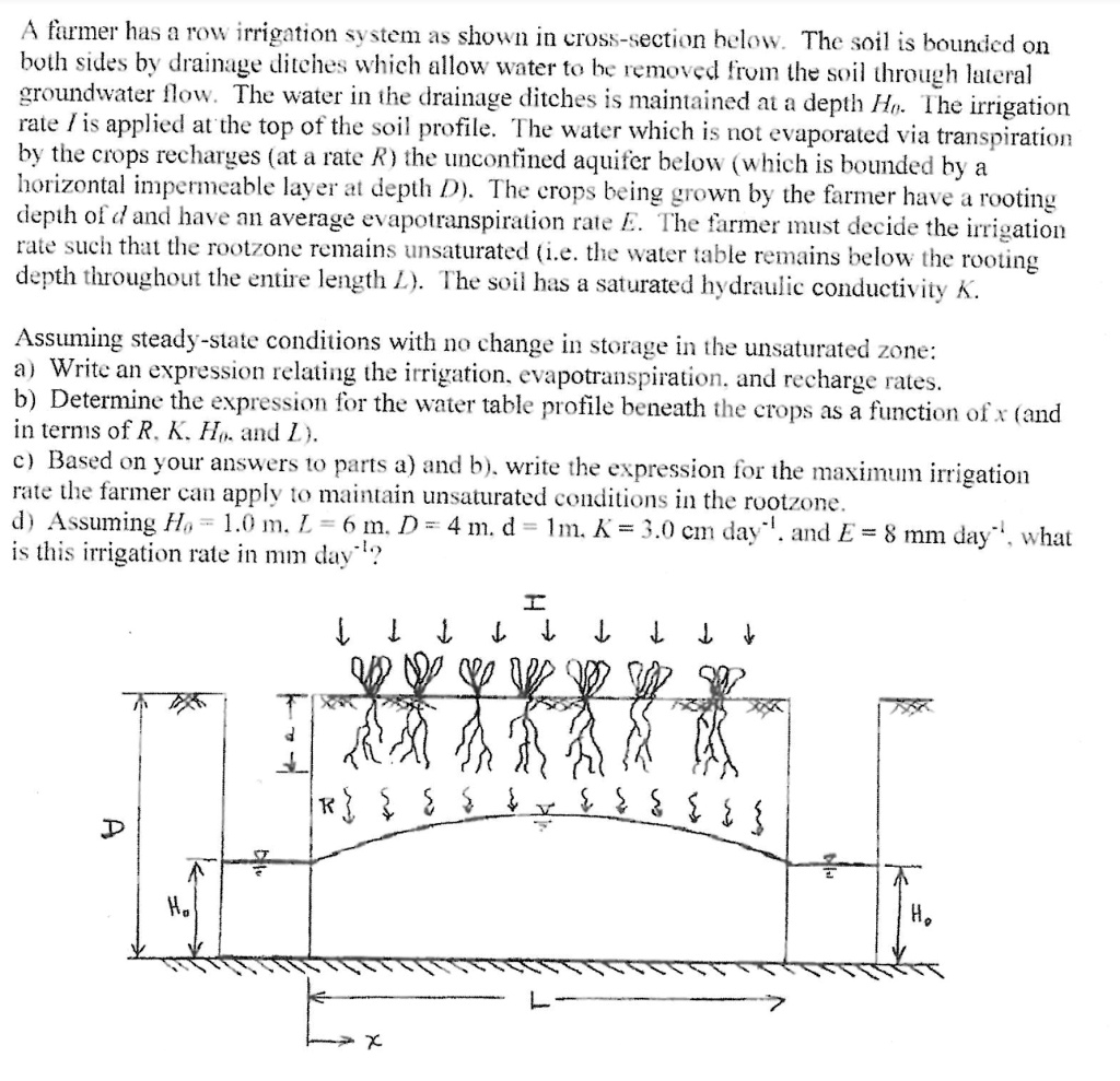 a farmer has a row irrigation system as shown in cross section helow ...