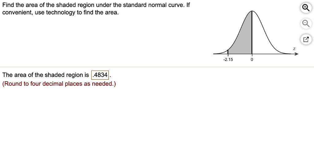 SOLVED:Find the area of the shaded region under the standard normal ...