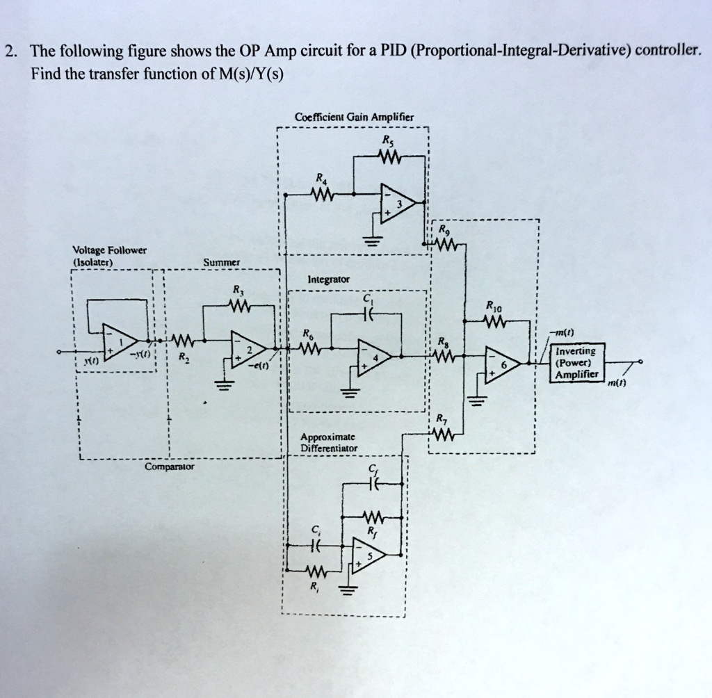 SOLVED: Find the transfer function of M(s)/Y(s) The following figure shows the Op Amp circuit ...