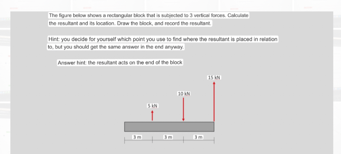 SOLVED: The figure below shows a rectangular block that is subjected to 3 vertical forces ...