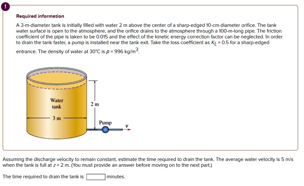 Required information A 3-m-diameter tank is initially filled with water ...
