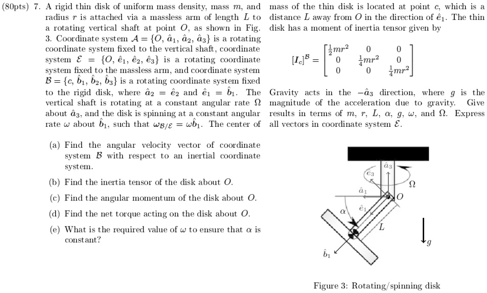 SOLVED: A rigid thin disk of uniform mass density, mass m, and moment ...