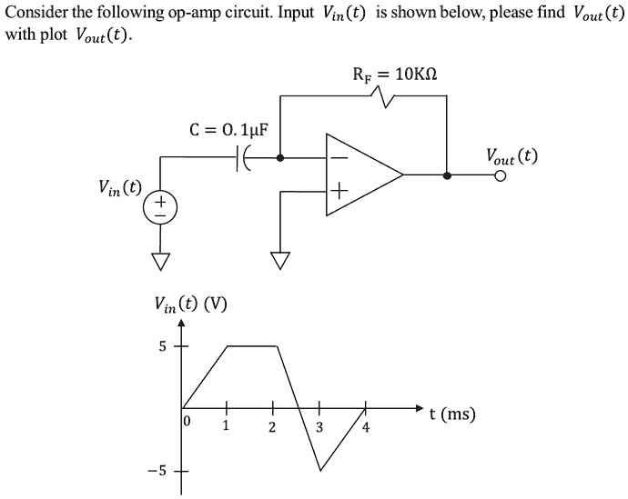SOLVED: Consider the following op-amp circuit. The input Vin(t) is shown below. Please find Vout ...
