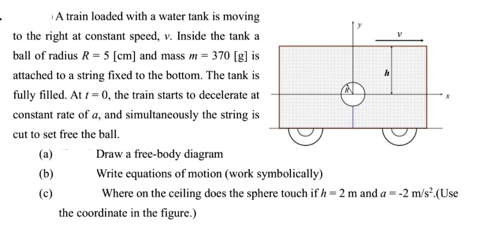 SOLVED: A train loaded with a water tank is moving to the right at a ...