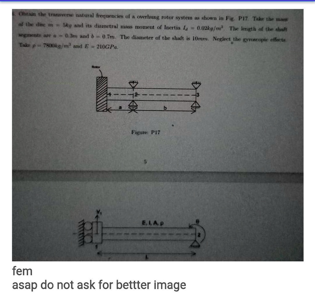 SOLVED: Obtain the transverse natural frequencies of an overhung rotor ...
