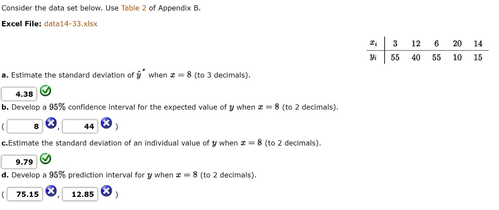 Consider the data set below. Use Table 2 of Appendix B. Excel File: data14-33.xlsx Li 3 12 6 20 ...