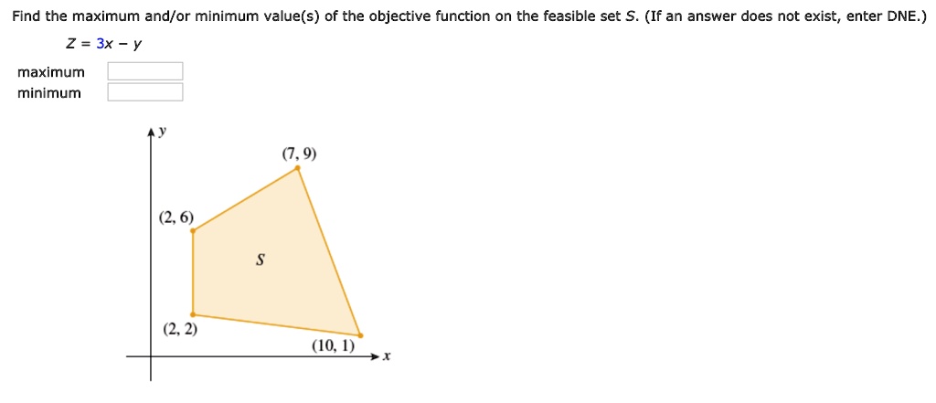 Find The Maximum Andor Minimum Values Of The Objective Function On The Feasible Set S If An 6716