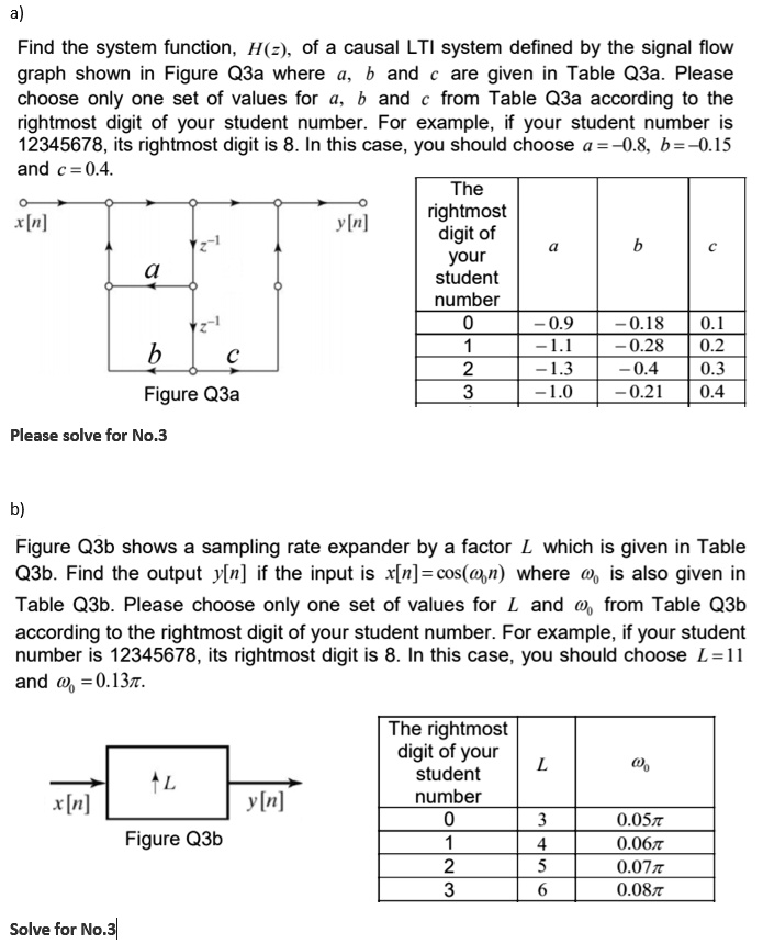 a) Find the system function, H(z), of a causal LTI system defined by ...