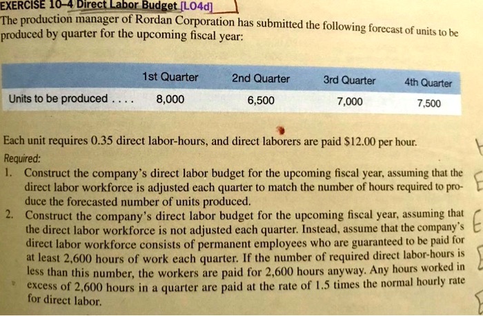 EXERCISE 10-4 Direct Labor Budget [LO4d] The production manager of ...