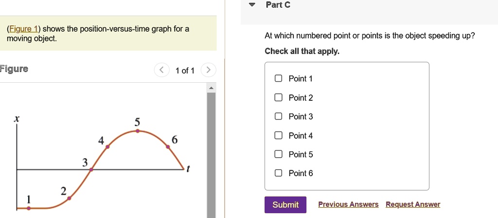Part C Figure 1 Shows The Position Versus Time Graph For A Moving 6328