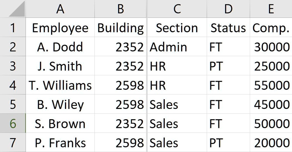 A B C D E 1 Employee Building Section Status Comp. 2 A. Dodd 2352 Admin ...
