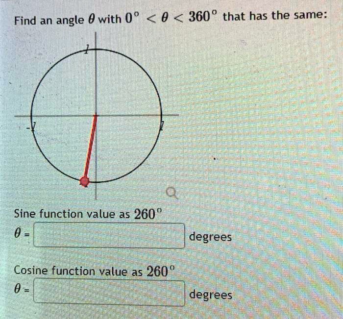 Cosine Function Degrees