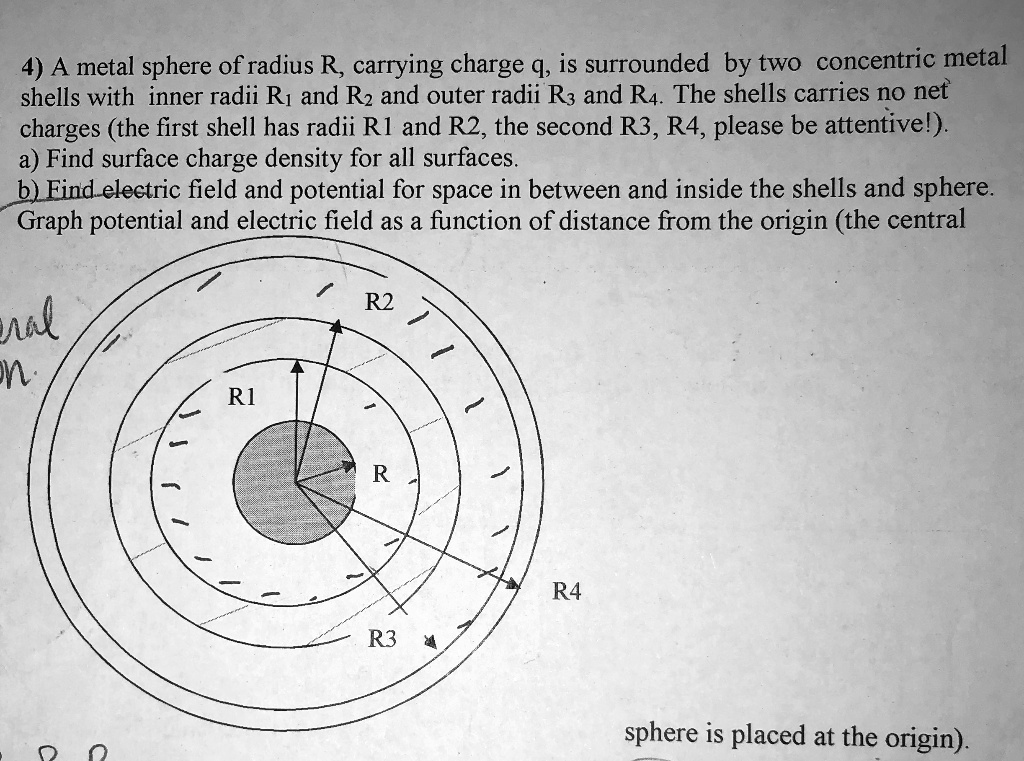 SOLVED: 4) A metal sphere of radius R carrying charge 9, is surrounded by two concentric metal ...