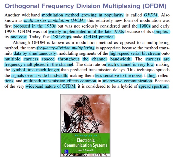 [GET ANSWER] Orthogonal Frequency Division Multiplexing (OFDM) Another wideband modulation ...