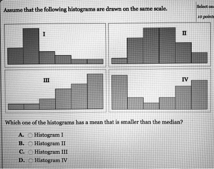 SOLVED: Sclect on Assume that the following histograms are drawn on the same scale Which one of ...