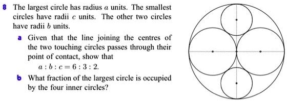 SOLVED: 8 The largest circle has radius a units. The smallest circles have radii c units.The ...