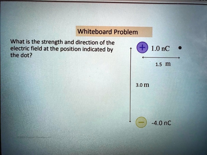 SOLVED: Whiteboard Problem What is the strength and direction of the ...