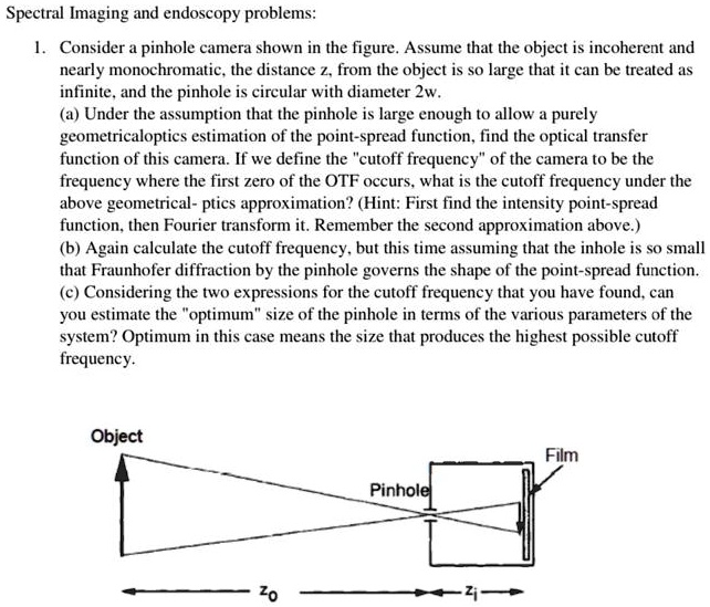 Spectral Imaging and endoscopy problems: 1. Consider a pinhole camera ...