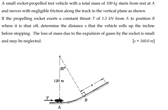 [GET ANSWER] A small rocket-propelled test vehicle with a total mass of ...