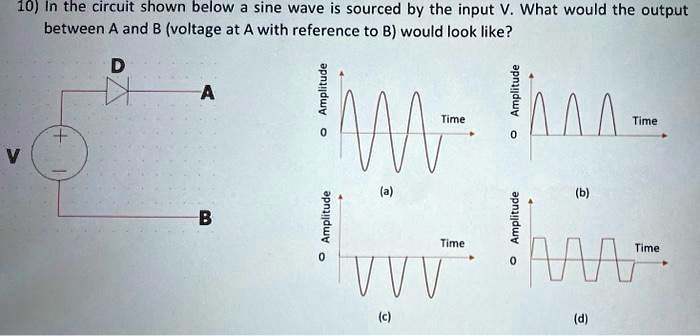 10) In the circuit shown below a sine wave is sourced by the input V. What would the output ...
