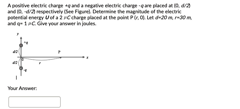 SOLVED: A positive electric charge +qand a negative electric charge ...