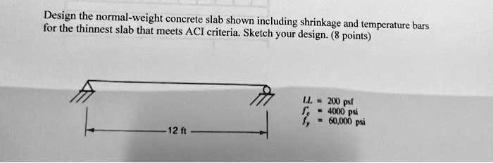 SOLVED: Design the normal-weight concrete slab shown including ...