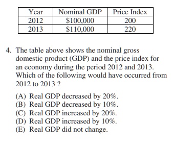 [GET ANSWER] Year Nominal GDP Price Index 2012 100,000 200 2013110,000 ...
