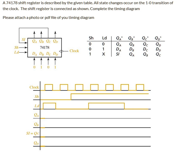 A 74178 shift register is described by the given table. All state ...